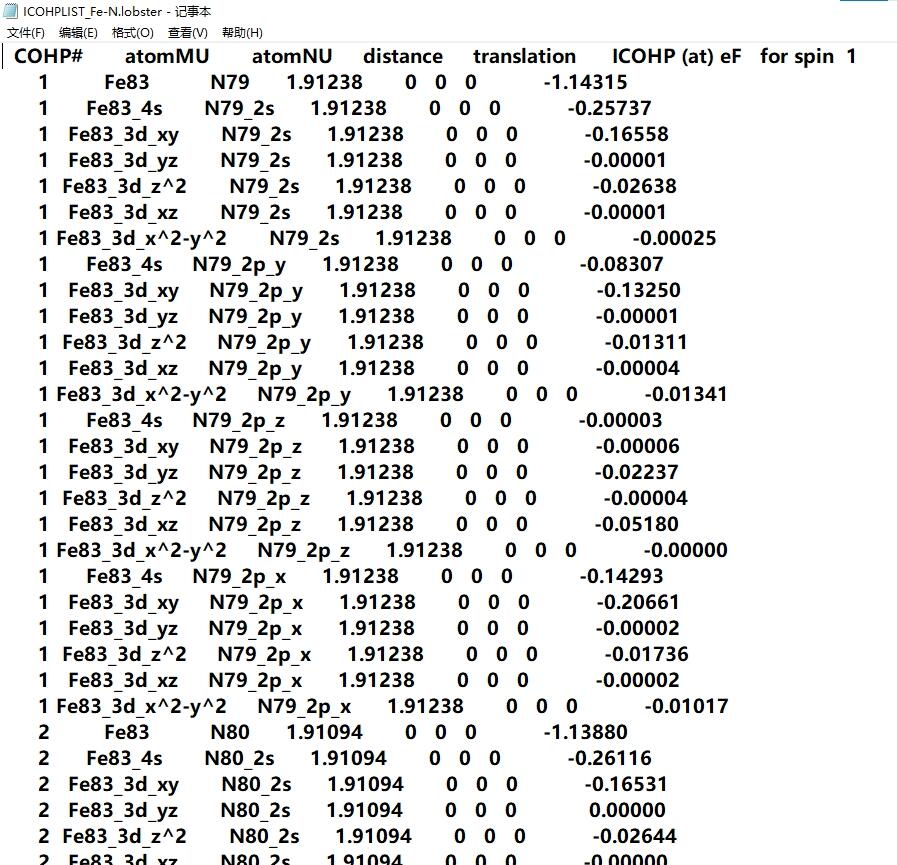 【ICOHP数据处理——数据透视表】 - 哔哩哔哩
