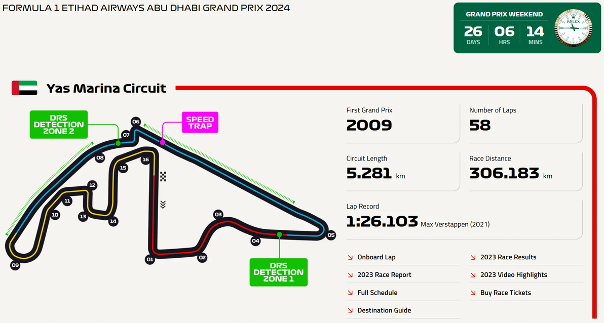 F1 2024 车手冠军（WDC）和车队冠军（WCC）目前积分 - 哔哩哔哩