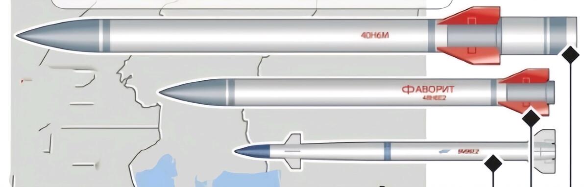 (长篇)S-400防空导弹型号众多，构建多层拦截网 - 哔哩哔哩