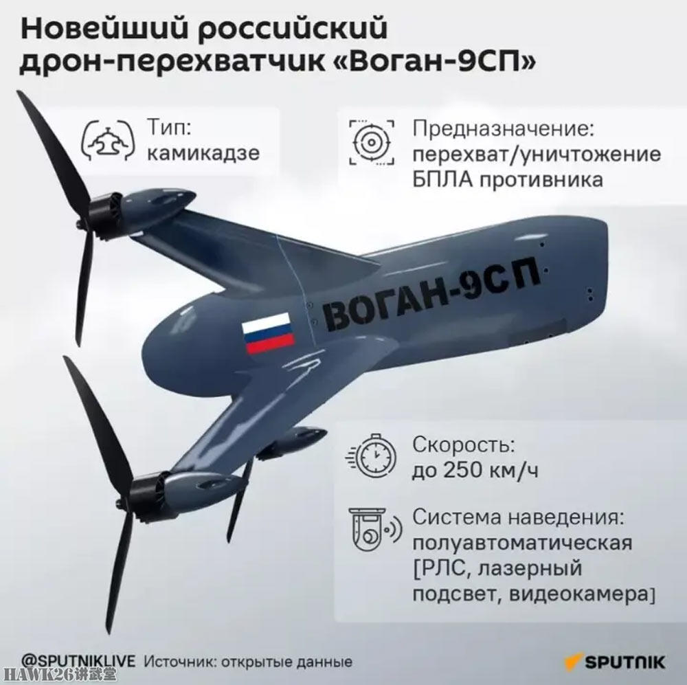 浅析：俄罗斯展示“匕首”拦截无人机 各国在该领域加快研制步伐 - 哔哩哔哩