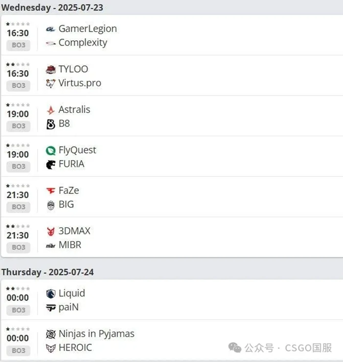 殿堂赛事IEM科隆今日打响，动物园四天王齐聚，TYLOO马不停蹄今晚再战VP - 哔哩哔哩