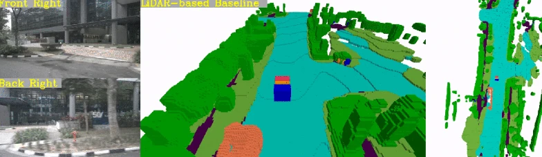 BEV与Occupancy为何是助力自动驾驶量产的两大法宝? - 哔哩哔哩