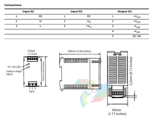 Hitachi Energy日立能源 560PSU40 电流隔离DIN导轨电源 - 哔哩哔哩