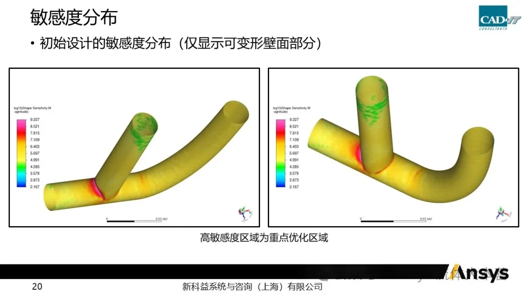 【2024 R2】Ansys Fluent非参数管路优化教程案例 - 哔哩哔哩
