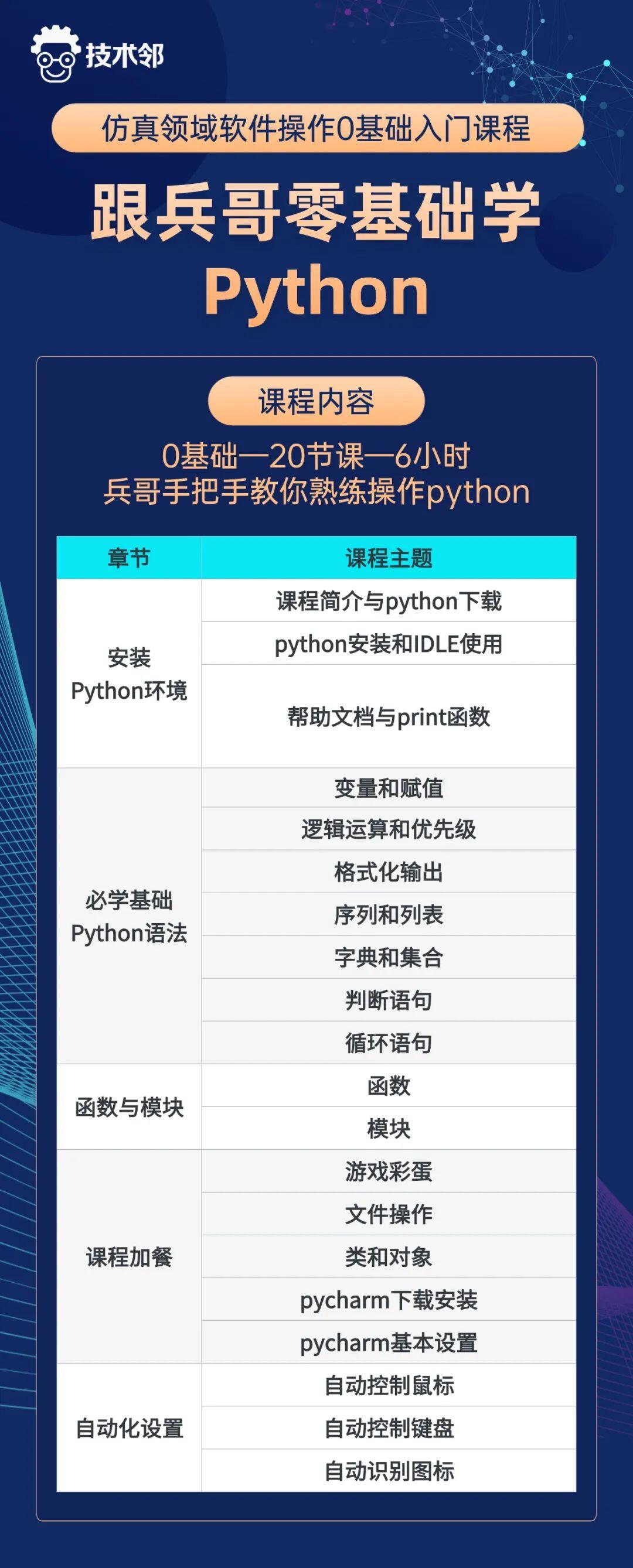 Abaqus Python二次开发常用函数接口、示例程序与注意事项介绍（含教程） - 哔哩哔哩