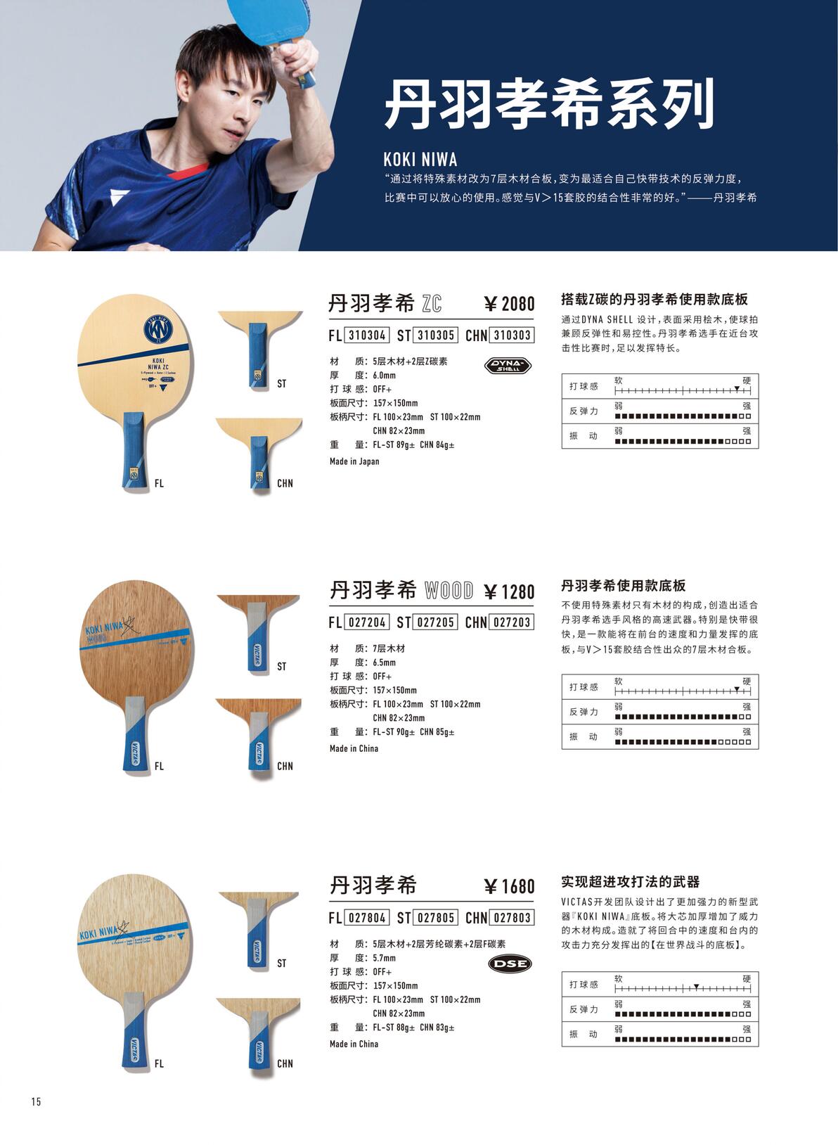 VICTAS（维克塔斯）2025年图册5月版 - 哔哩哔哩