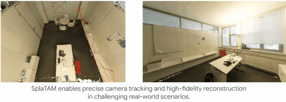 3D Gaussian Splatting原理、应用场景及最新进展 - 哔哩哔哩