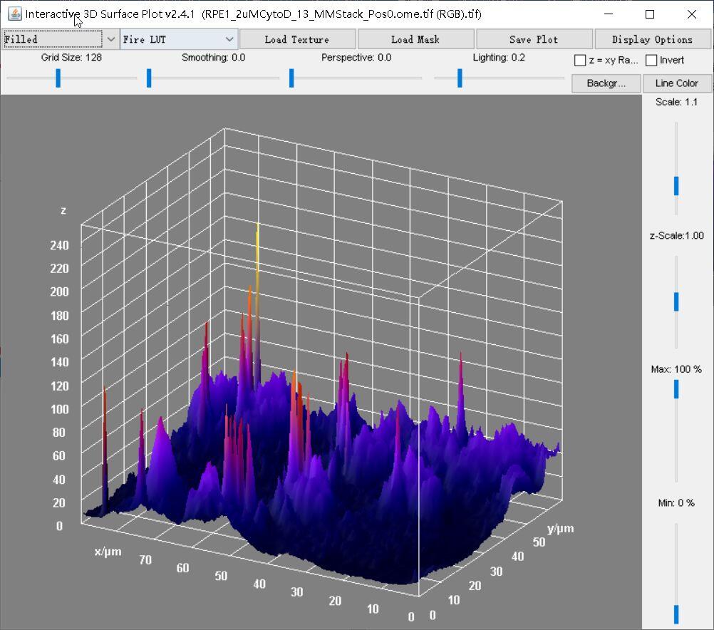 ImageJ处理图片技巧：图片信息，截取图片，修改分辨率 - 哔哩哔哩