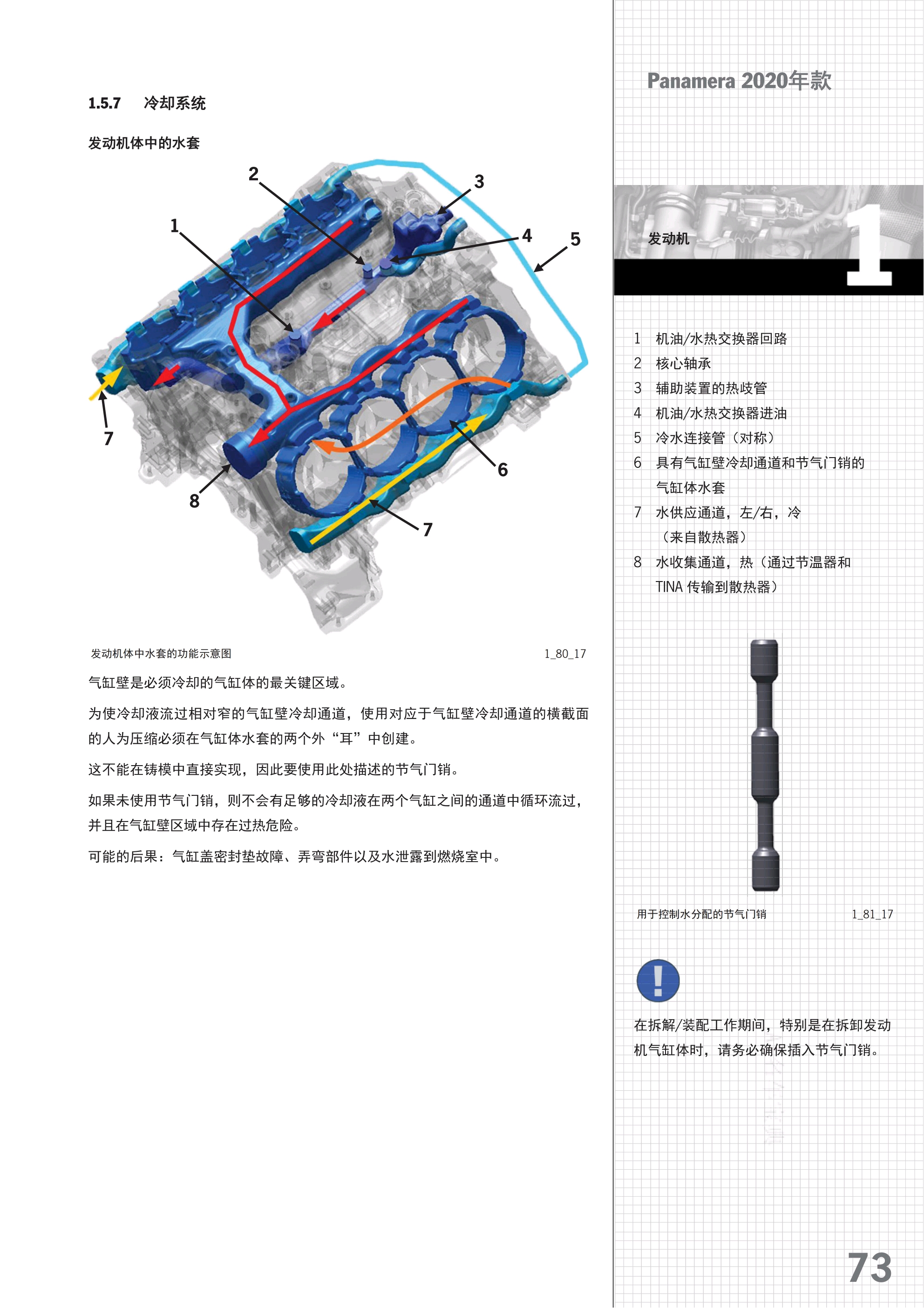 Porsche:Panamera（971）发动机技术（EA839 3.0T/2.9T、EA825） - 哔哩哔哩