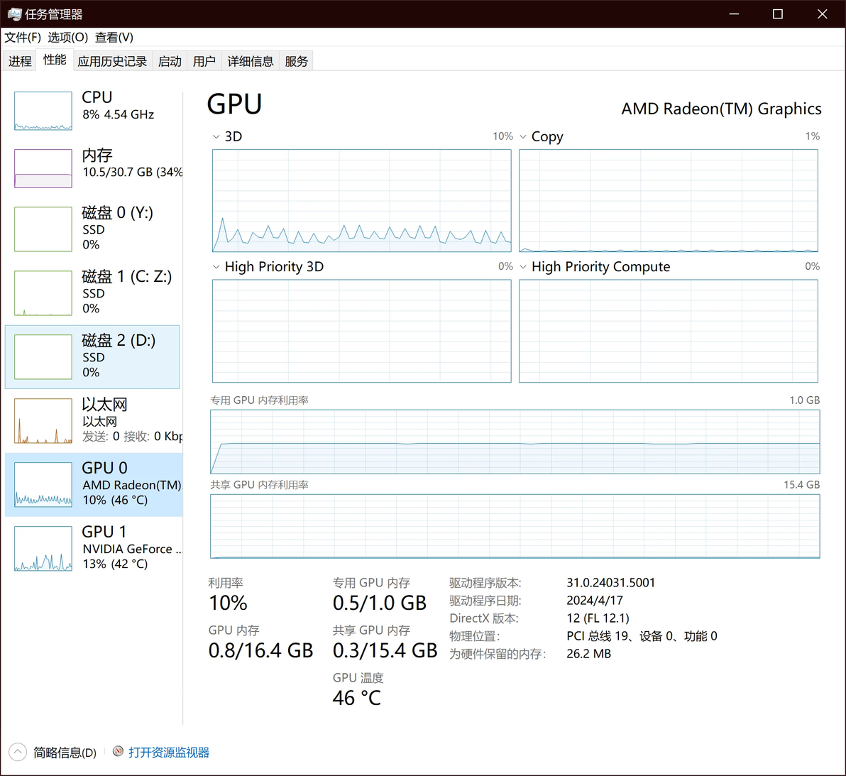 WIN10/11集显、核显运行wallpaper engine - 哔哩哔哩