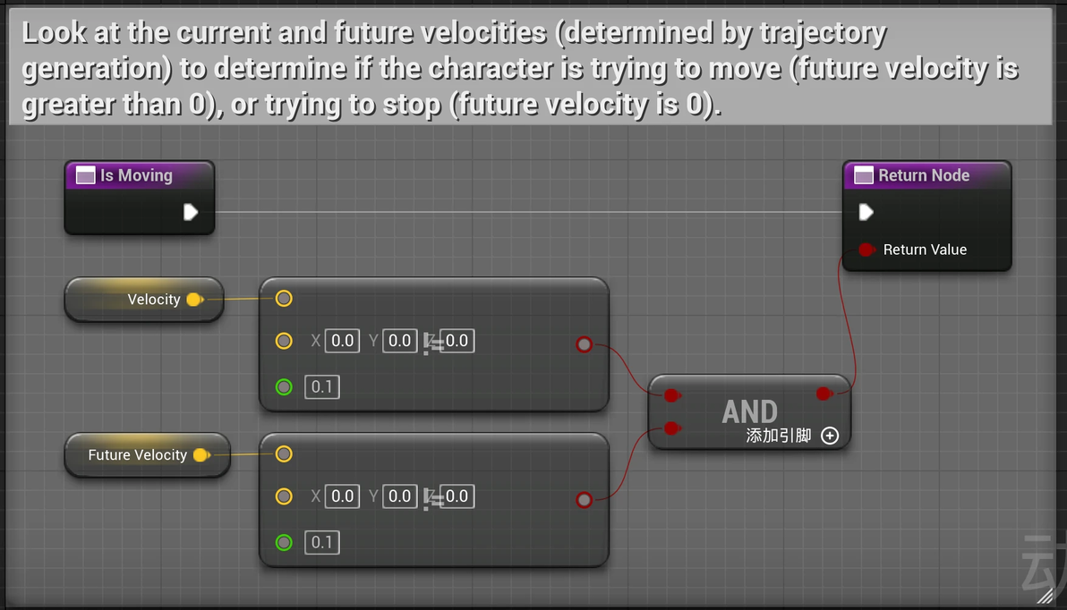 一篇文章带你看懂UE5 Motion Matching官方示例 - 哔哩哔哩