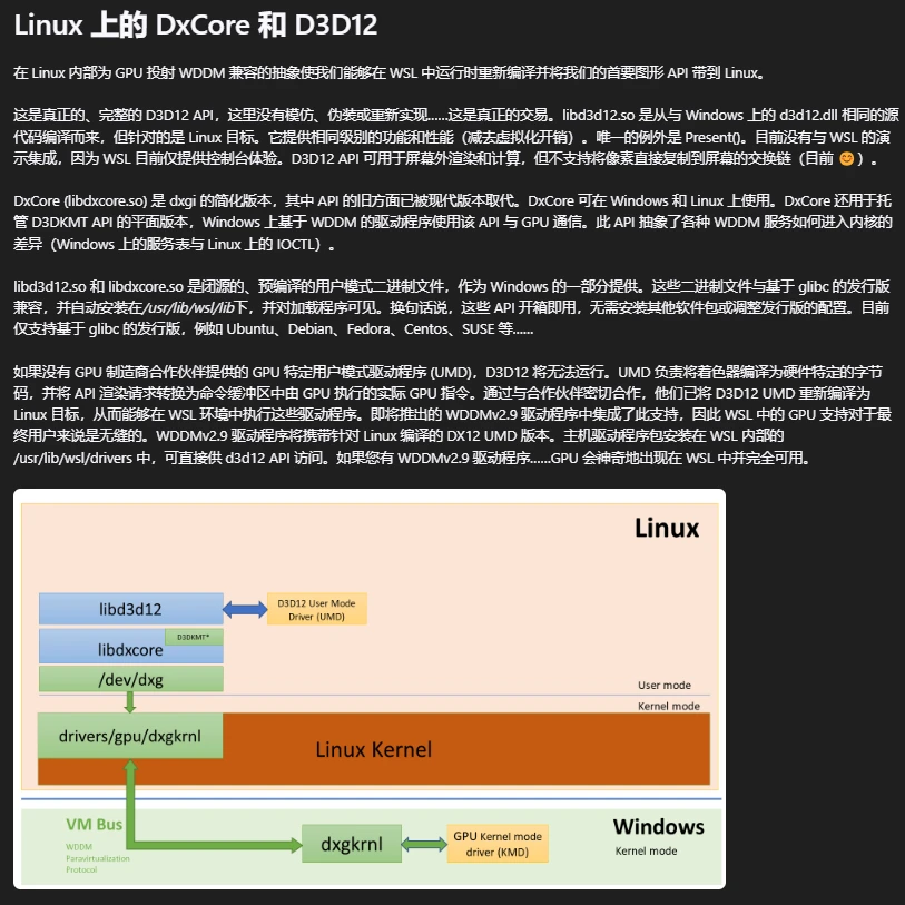 WSL2无痛将OpenGL升级成4.4以上版本（D3D12方法） - 哔哩哔哩