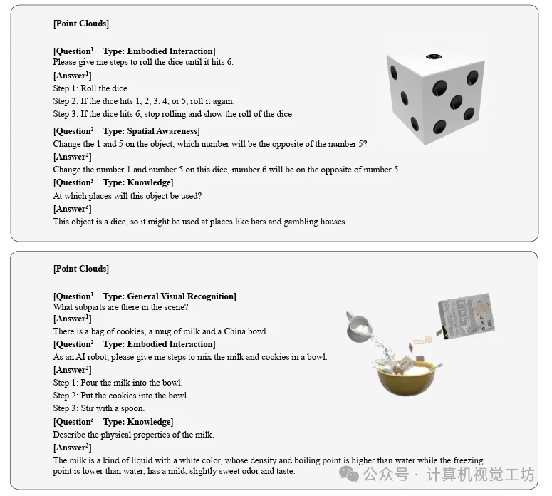首创！SHAPELLM：首个3D多模态大型语言模型在3D理解领域的突破 - 哔哩哔哩