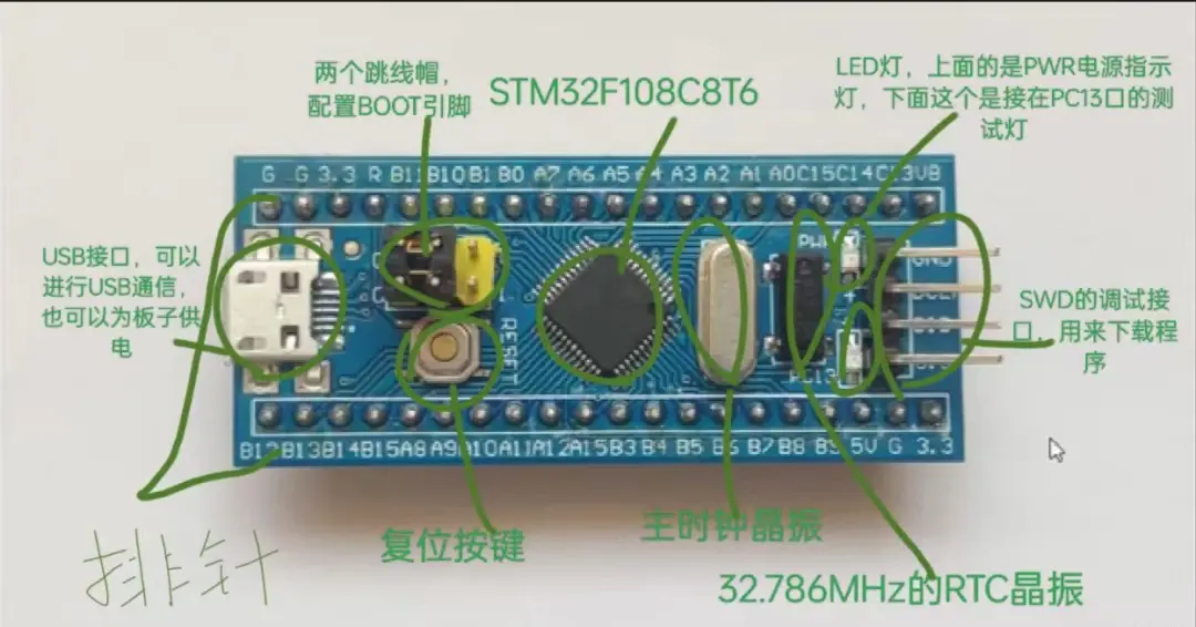 STM32入门教程-2023版【1-2】最小系统电路及实物图 - 哔哩哔哩