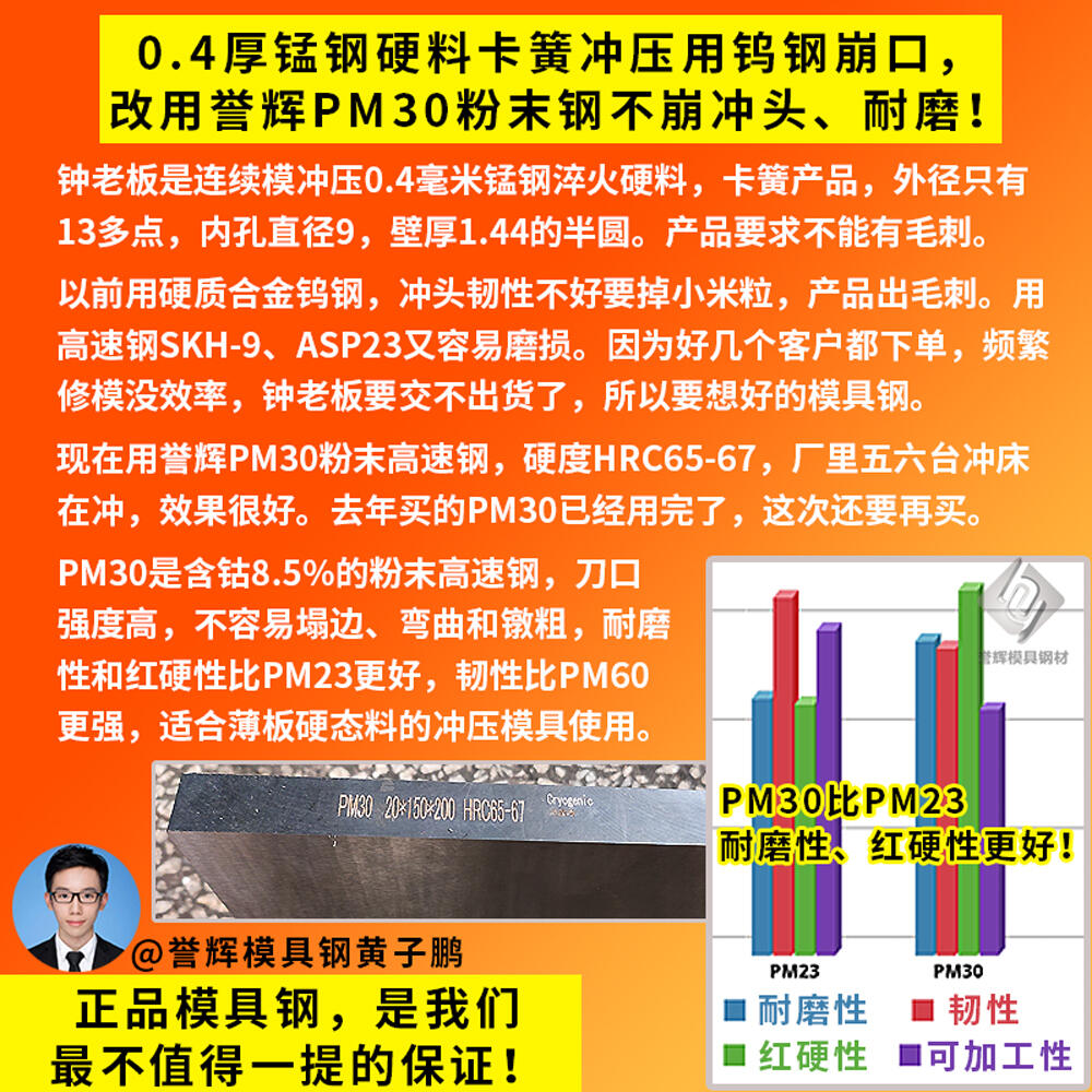 高速冲压0.4毫米不锈钢，PM30冲头比SKH-9韧性好、不崩角很耐磨 - 哔哩哔哩