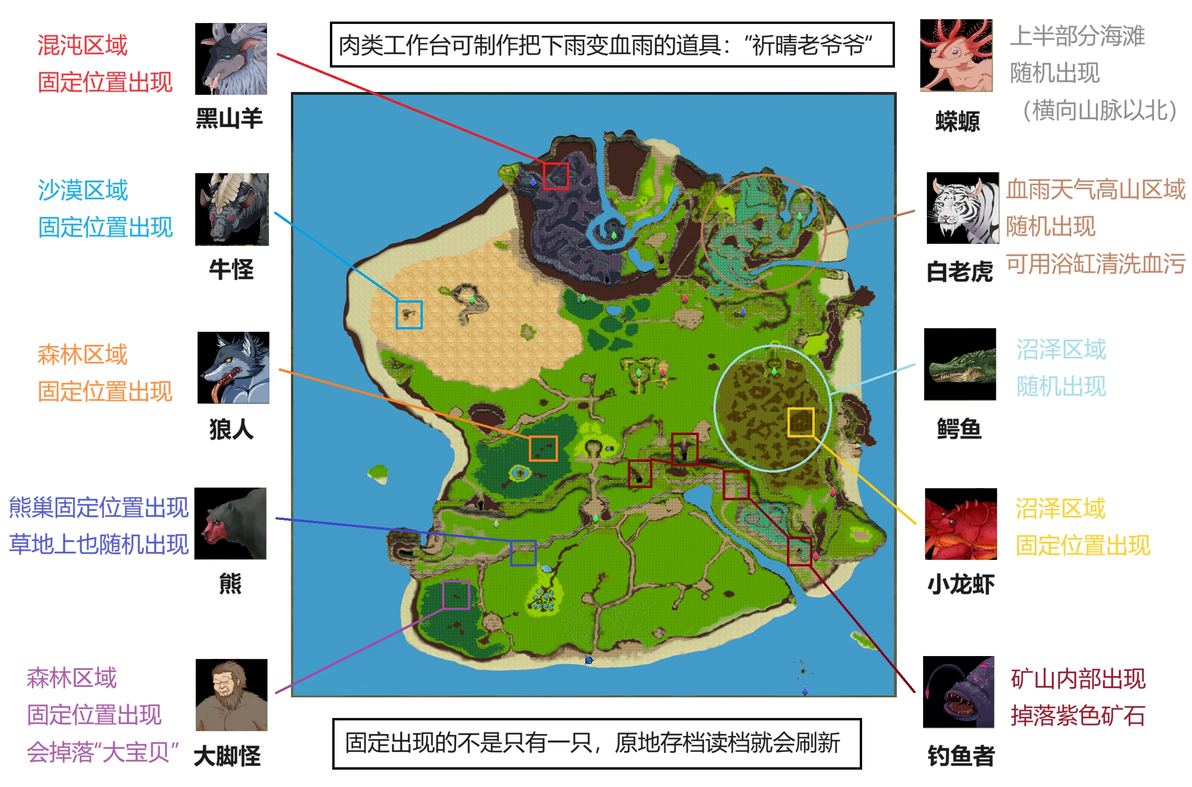 【MAD ISLAND】抢先体验初版图文攻略 - 哔哩哔哩