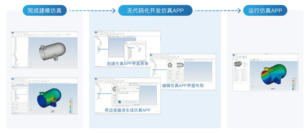 通用多物理场仿真PaaS平台伏图(Simdroid)5.0发布 - 哔哩哔哩