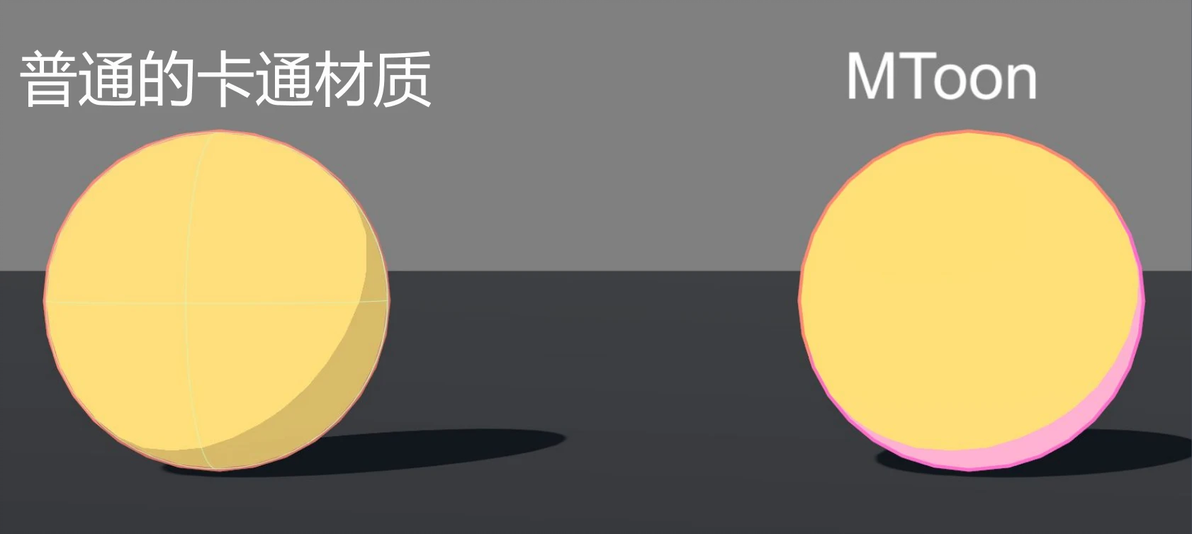 VRM 标准着色器 MToon 的使用方法 - 哔哩哔哩