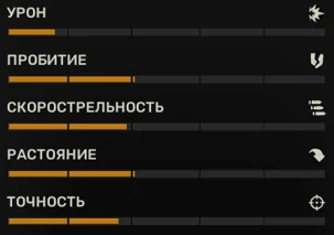 《潜行者2》地图及设定解析（装备篇） - 哔哩哔哩