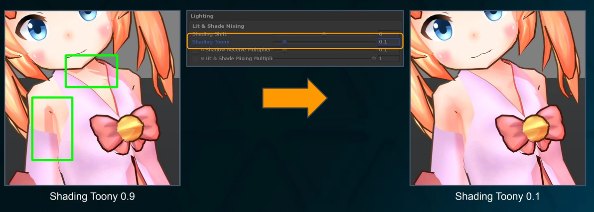 VRM 标准着色器 MToon 的使用方法 - 哔哩哔哩