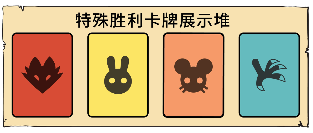 ROOT茂林源记PNP素材-基础版 - 哔哩哔哩