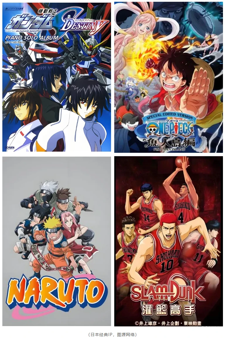 课程观点丨沈浩：二次元IP从授权到零售终端的运营与商业化 - 哔哩哔哩