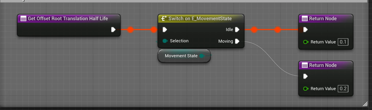 一篇文章带你看懂UE5 Motion Matching官方示例 - 哔哩哔哩