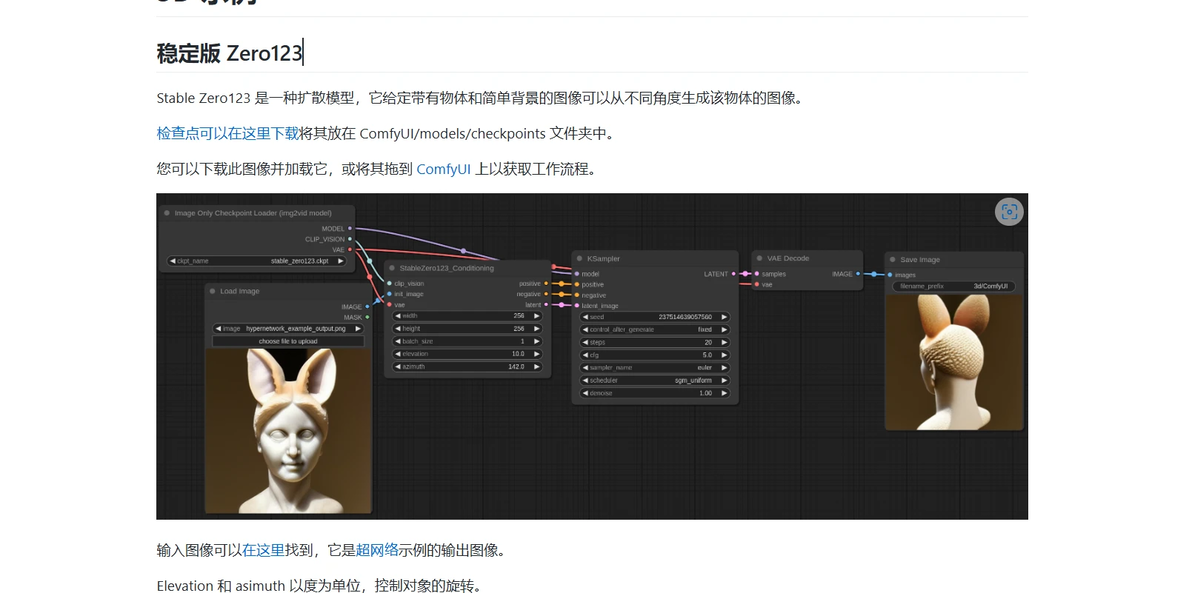 stable-zero123模型构建指南 - 哔哩哔哩