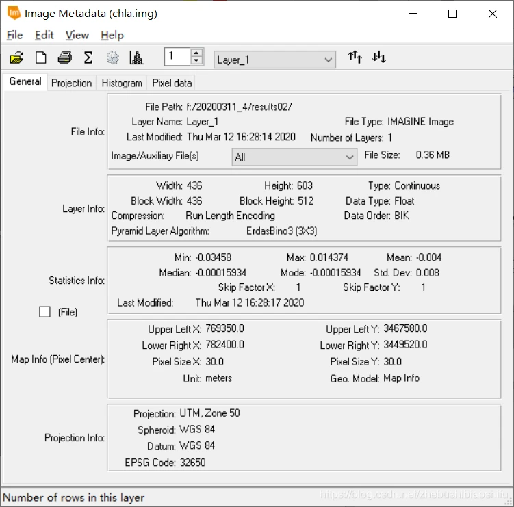 Hyperion高光谱遥感地表参数反演详细流程：ENVI与ERDAS - 哔哩哔哩