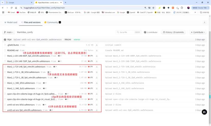全新阿里巴巴-WAN 2.1 AI视频模型在comfyUI中的安装部署图文教程 - 哔哩哔哩
