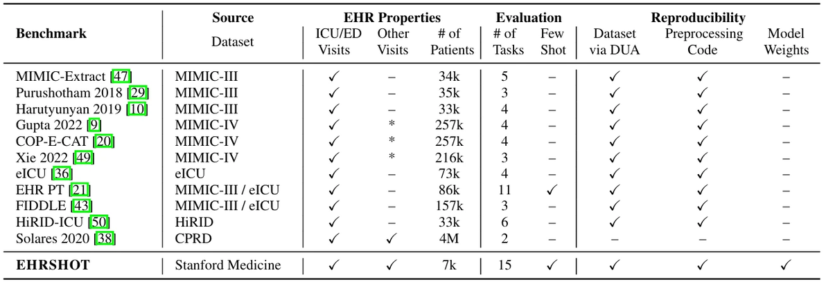 喜提Nature正刊！小样本机器学习突破性新方法来了！ - 哔哩哔哩