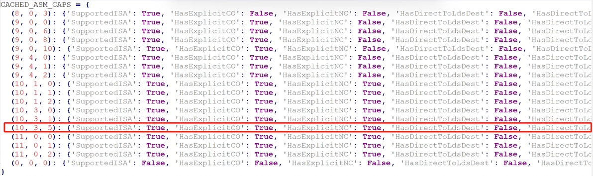 AMD 680M显卡编译rocBLAS使用SD - 哔哩哔哩