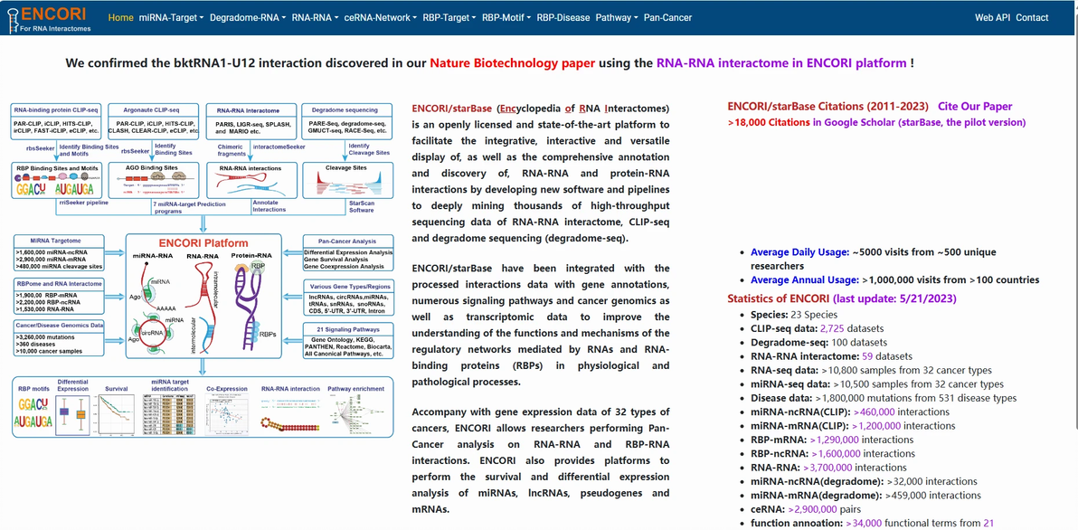 怎么用数据库预测分子之间相互作用？19个常用数据库盘点！ - 哔哩哔哩