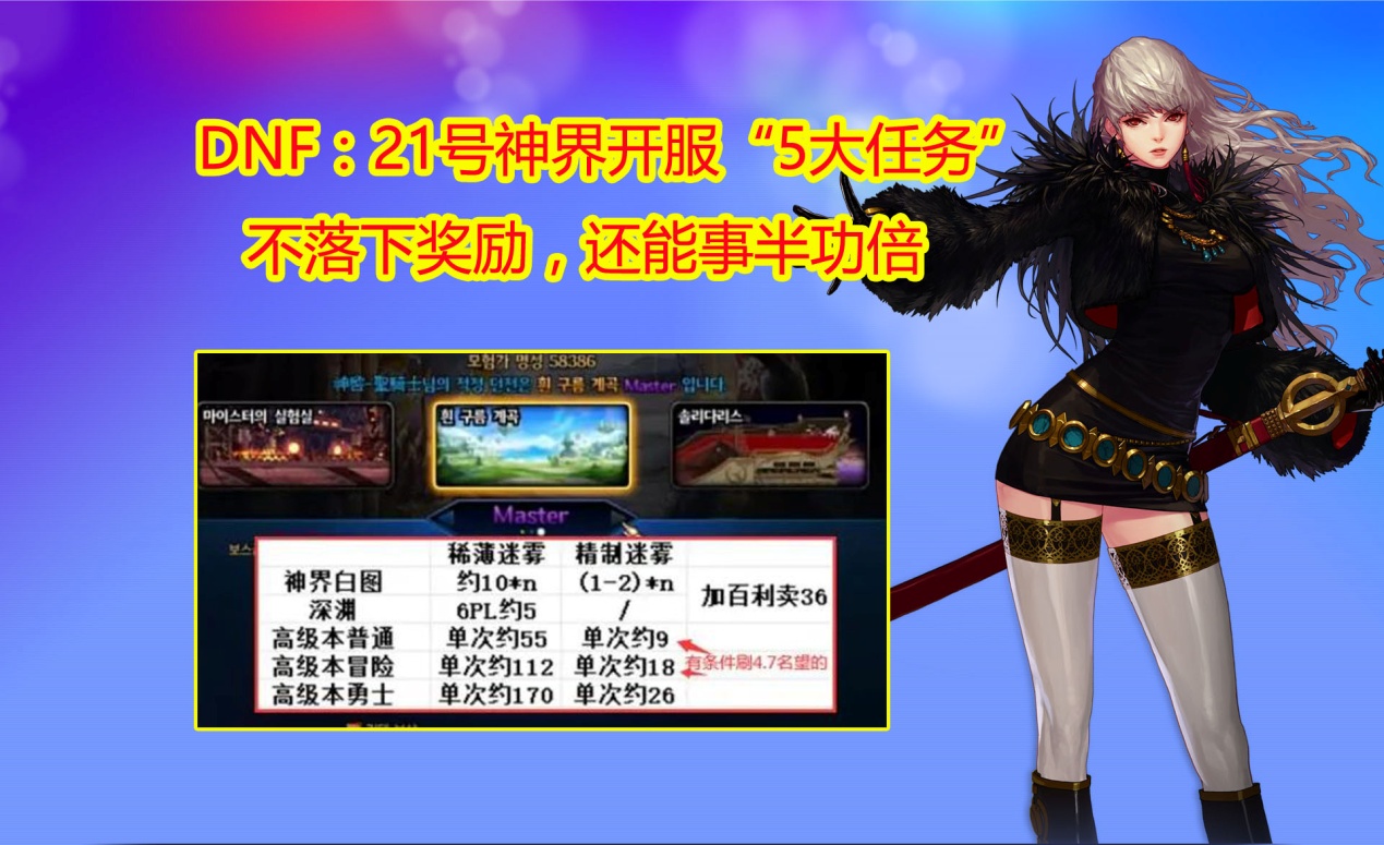 DNF：神界版本开服“5大任务”！深渊票+13强化+8锻造，一个都别落下 - 哔哩哔哩