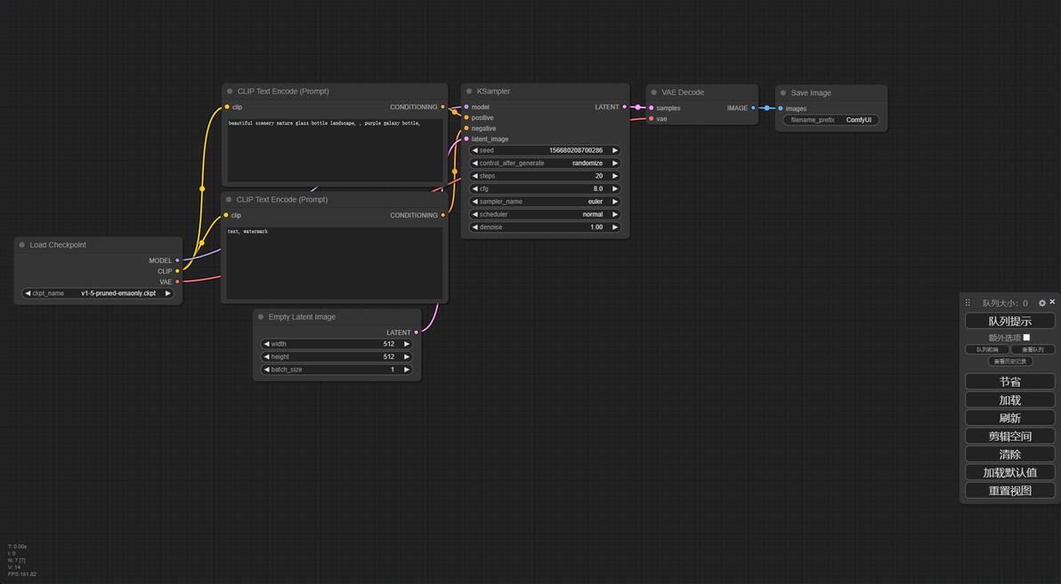 重磅！Stable Diffusion 3 终于免费开源了！附本地安装包教程！ - 哔哩哔哩