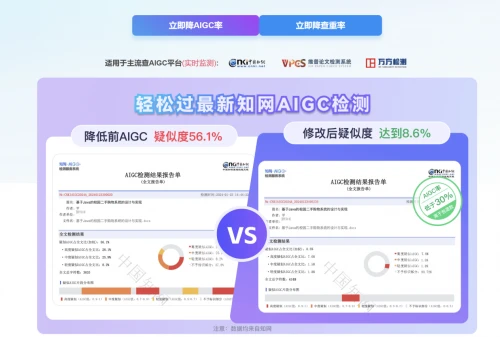 论文AI率超70%别慌！2025 AIGC率8大工具排名，降迹灵 AI 等亲测达 - 哔哩哔哩