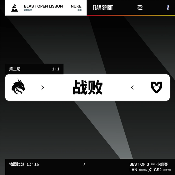 Team_Spirit的动态 - 哔哩哔哩