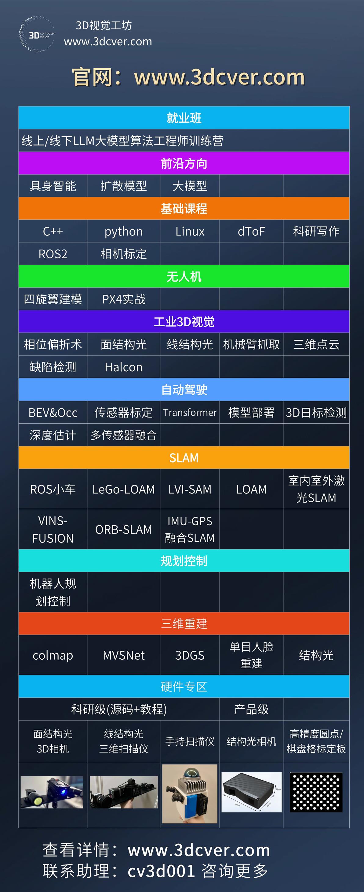 复旦开源UAV-DETR：无人机图像的高效端到端目标检测 - 哔哩哔哩
