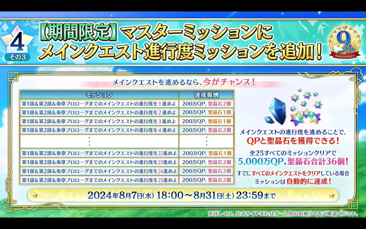 FGO8.4九周年情报总结：兽艾蕾实装，新追加技能减CD，明年第二部完结 - 哔哩哔哩
