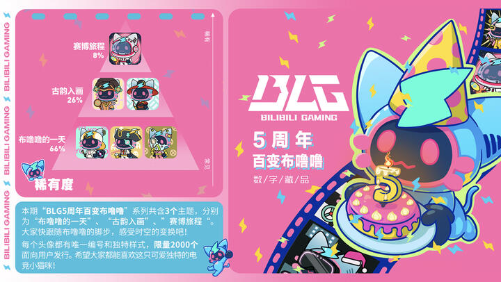 BLG电子竞技俱乐部的动态 - 哔哩哔哩