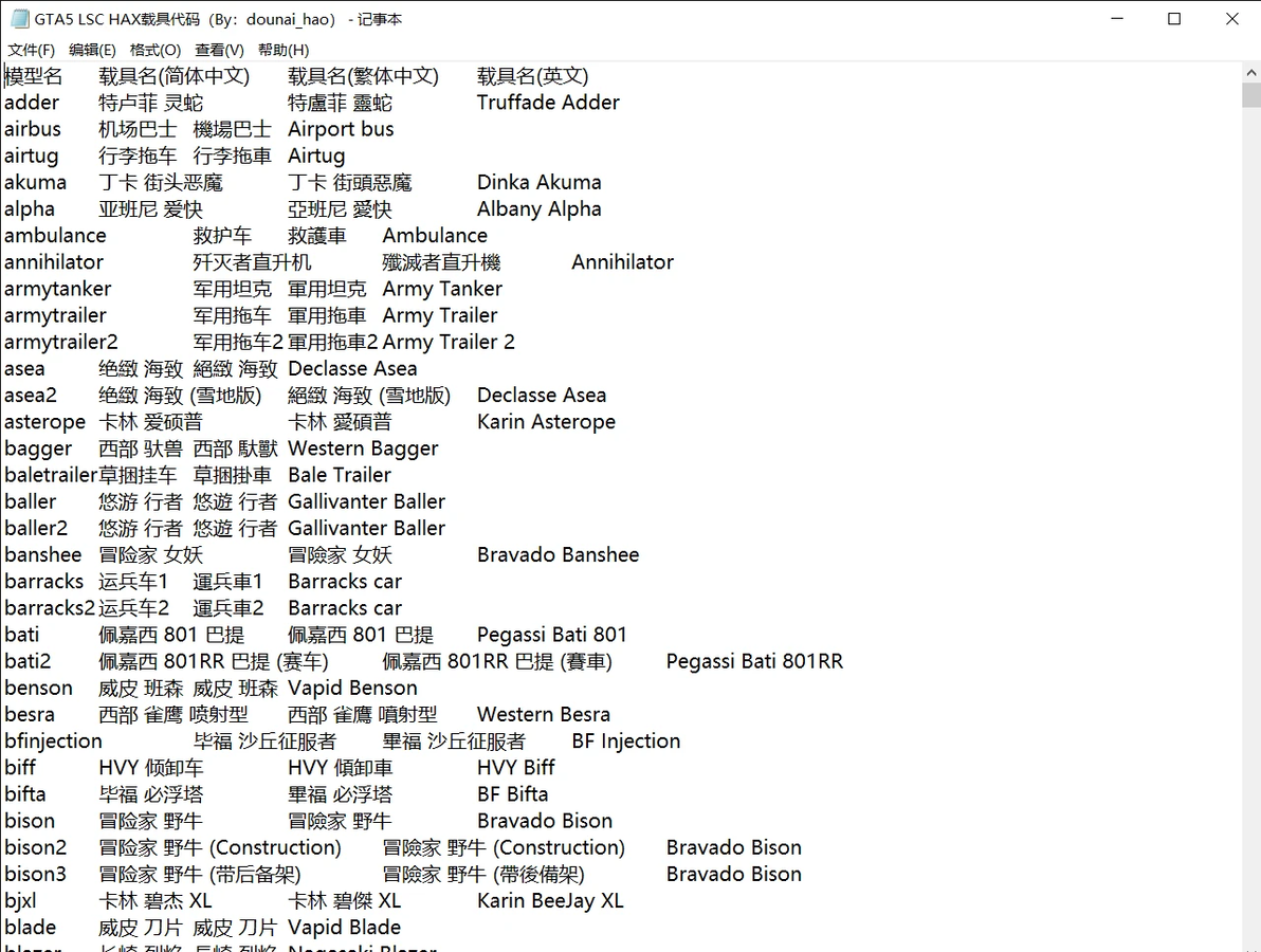 [已过时]GTAOL LSCHax上保险 - 哔哩哔哩