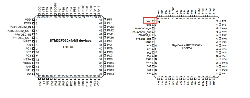 【GD32 MCU 移植教程】4、STM32F030 移植到 GD32F3x0 - 哔哩哔哩