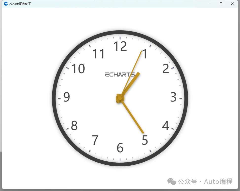 让数据可视化更惊艳：WebView2 与 Echarts 的强大组合 - 哔哩哔哩