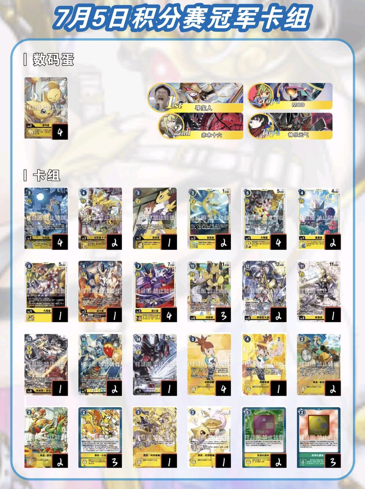 【卡噗茶茶DTCG】7月第一周战报 - 哔哩哔哩