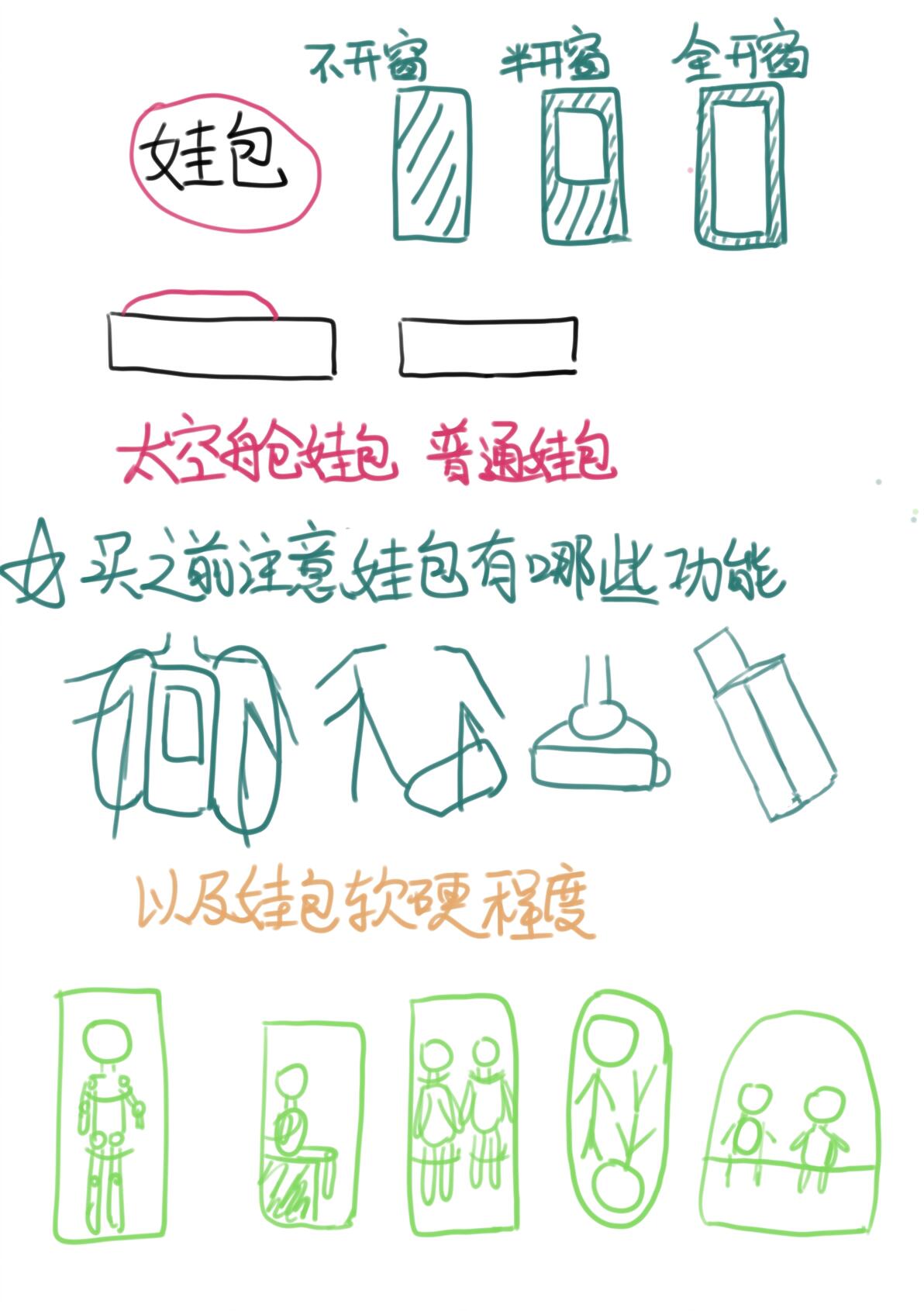 BJD介绍（boll jointed doll）【bjd入门洗白】 - 哔哩哔哩