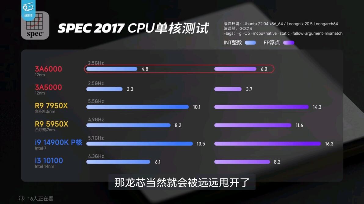 兆芯kx7000很强！我们来看看spec2006单核49.2分是怎么跑出来的？ - 哔哩哔哩
