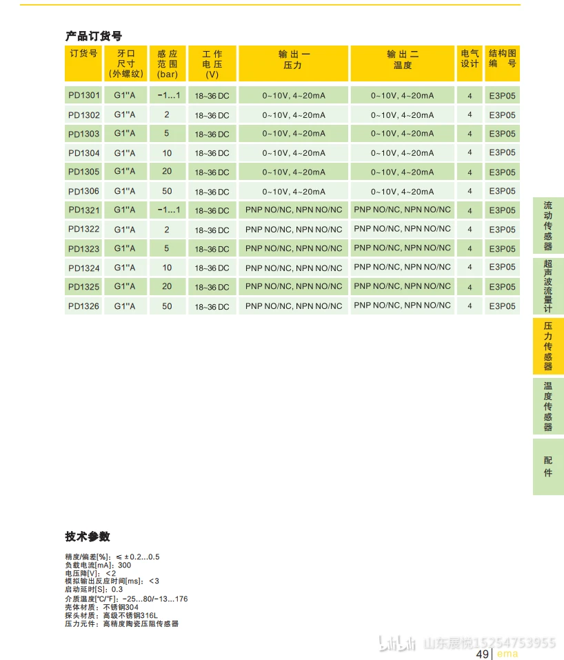 EMA伊玛PD13系列PD1301 PD1302-PD1326压力温度一体传感器 - 哔哩哔哩