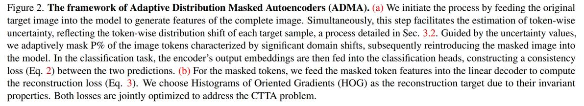 持续学习/终身学习/增量学习（CVPR2024最新合集2024.9.4） - 哔哩哔哩