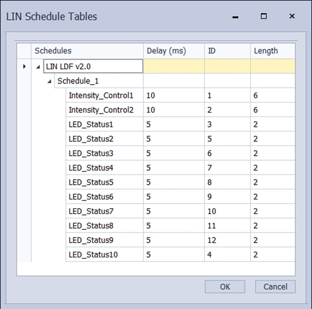 低成本全能总线测试工具-X-Analyser 3 分析软件 - 哔哩哔哩