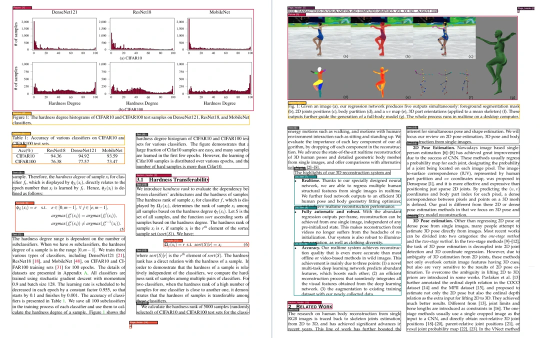 AI智能分析PDF文档的布局结构，准确识别11种不同元素 |PDF Document Layout Analysis - 哔哩哔哩